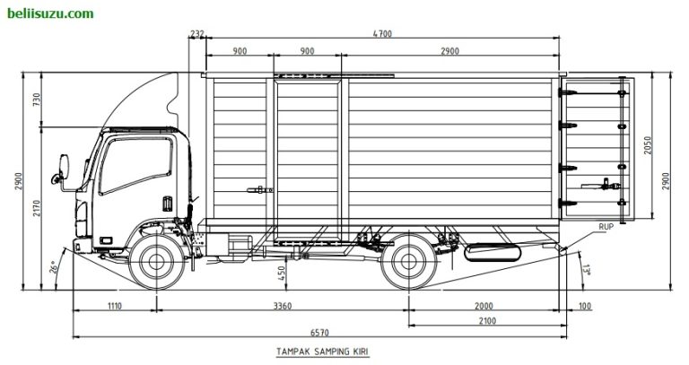 ISUZU ELF NLR L BOX ALUMUNIUM – ISUZU CIKARANG BEKASI JAKARTA TANGERANG ...